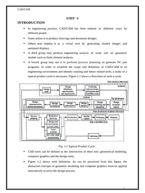 Unit 1and2 Cad Pdf