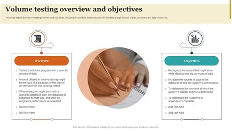 Volume Testing Overview And Objectives Infographics Pdf