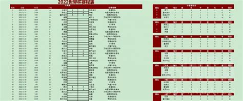 世界杯 世界杯赛程积分自动计算excel表 Nga玩家社区