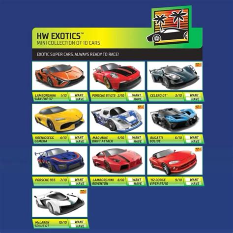 2023 hw exotics mini collection in 2024