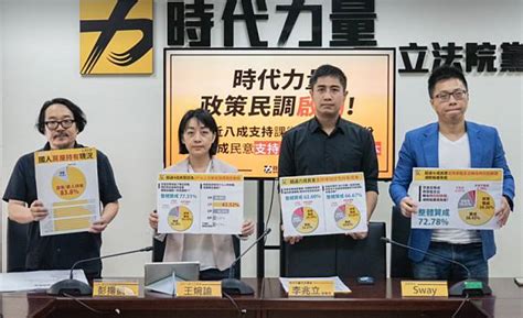 近8成國人挺空屋稅 時代力量下會期將提法案 新頭殼 Line Today