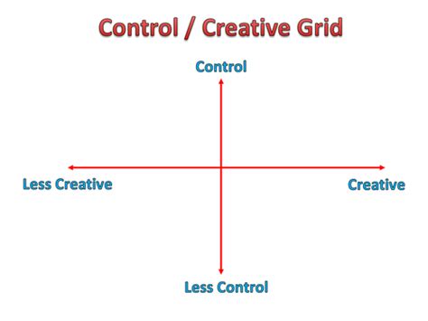 Observation Toolkit Teaching Resources