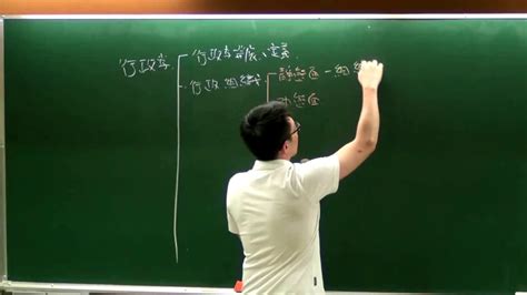 高點高普考109年度 行政學高凱 Youtube