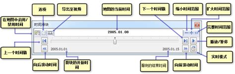 使用时间滑块窗口—arcmap 文档