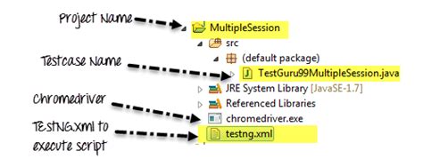 Parallel Execution In Selenium