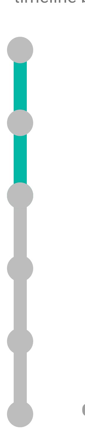Android Seekbar Change Tick Mark Color On Progress Stack Overflow