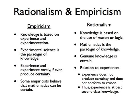Rationalism Definition What Is