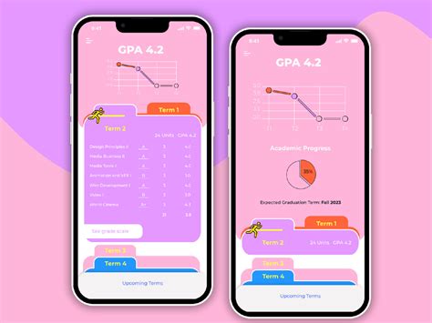 GPA Calculator By Lucila Hurtado On Dribbble