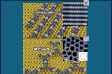 Frontier Molecular Orbital Engineering And Bottom Up Assembly Of 1d And 2d Lattices Of N