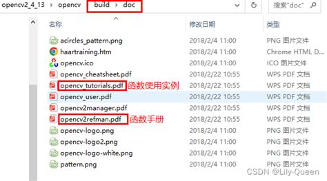 【opencv】opencv开发包的构成opencv 开发包 Csdn博客