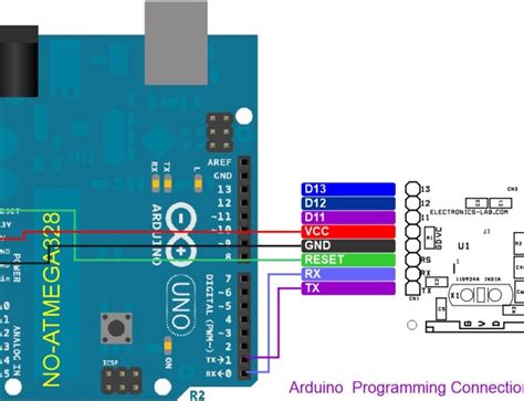 Arduino Programing Connections Electronics