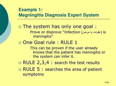 Ppt Backward Chaining Rule Based Systems Powerpoint Presentation