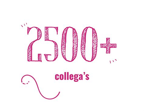 Home Werken Bij Aviko Home Werken Bij Aviko