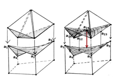 Maxence Reberols Homepage