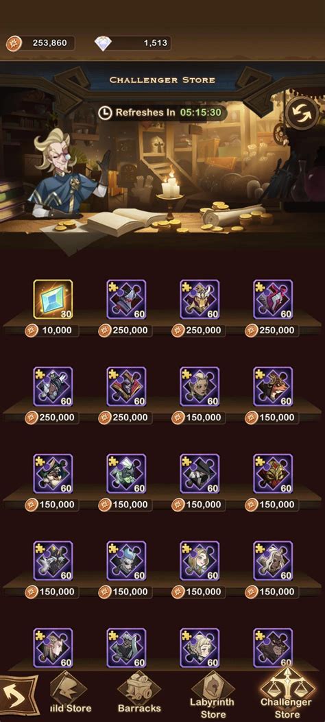 Who Should I Prioitize R Afkarena