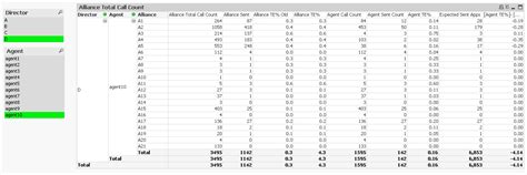 Qlikview Set Analysis Cheat Sheet Pdf Variable Comput