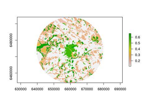Comparison Of Spatial Patterns In Categorical Raster Data For