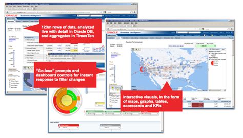 Oracle Exalytics Oracle R Enterprise And Endeca Part 3 Flight Delays