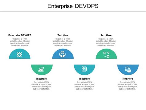 Enterprise Devops Ppt Powerpoint Presentation Model Design Inspiration Cpb Presentation