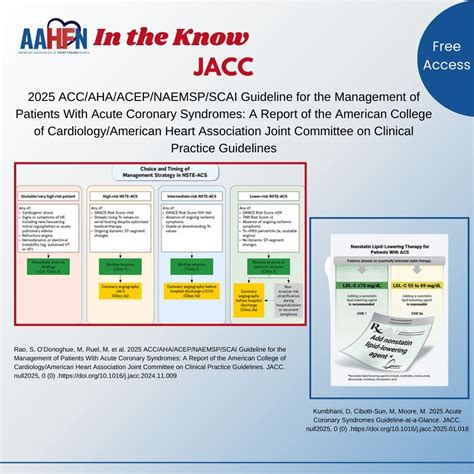 American 2025 Acs Guidelines And Acs Guidelines At A Glance The 2025 Acs Guidelines Are Here