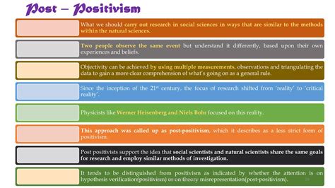 Unit Research Aptitude UGC NET Paper I PDF Undergraduate