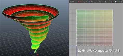 UnityShader 基础 UV渐变 UV动画与过程调节 知乎