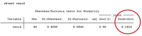how to test normality in stata