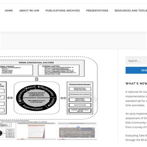Reach Effectiveness Adoption Implementation And Maintenance