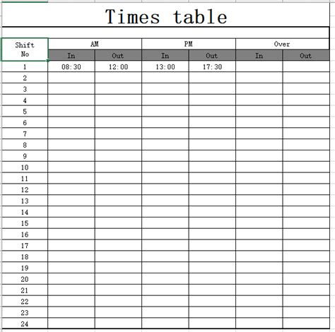 Linux Face Recognition Device Fr05m Hfsecurity Biometric Solution