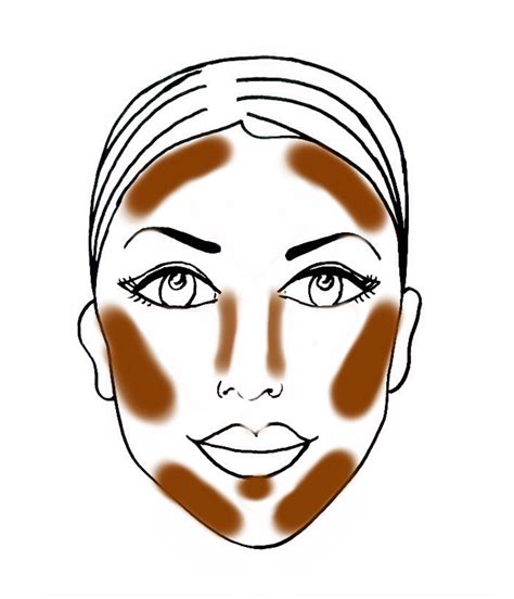 LS THE EASIEST HIGHLIGHT CONTOUR CHEAT SHEET