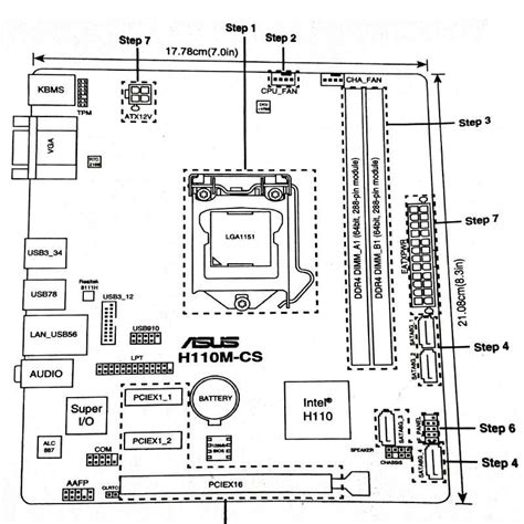 Motherboard Labeled