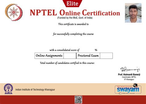 Operating System Fundamentals Nptel Compressed Pdf