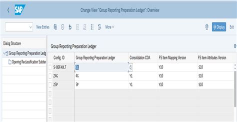 Sap S4hana Universal Parallel Accounting Solution Sap Community