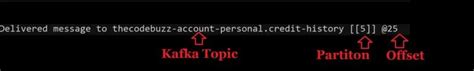 Kafka C NET Producer And Consumer Part II TheCodeBuzz