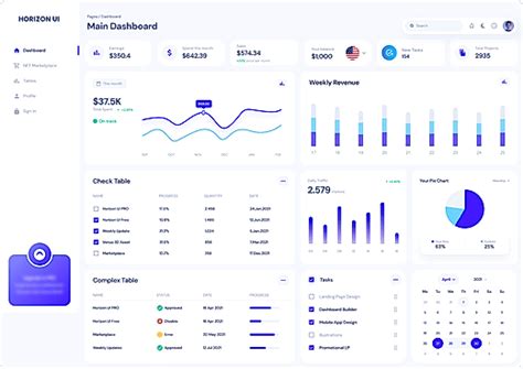 horizon ui pro features and pricing july 2025