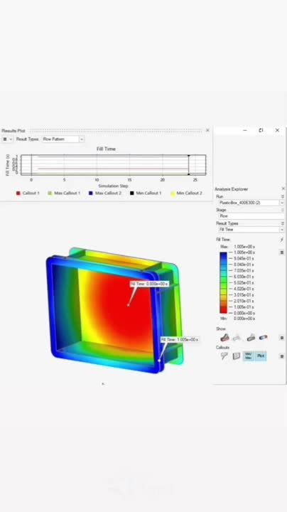 Himanshu Baheliya Thakur On Linkedin Need Technical Support Contact