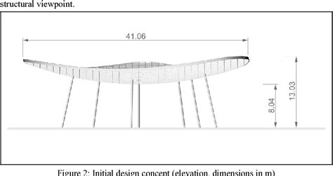 Figure 2 From Structural Design Of The Doubly Curved Heysel Canopy Semantic Scholar