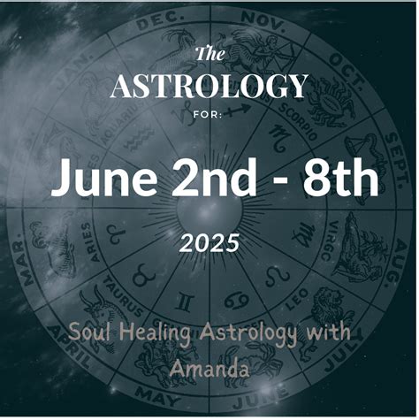 Maintaining History With System Version Table Temporal Tables On Sql Server By Saif Iqbal