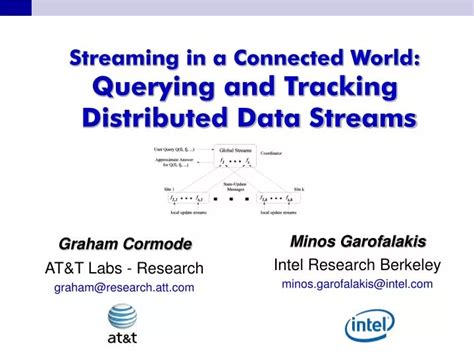 Ppt Streaming In A Connected World Querying And Tracking Distributed Data Streams Powerpoint