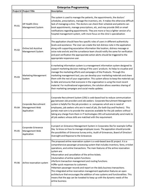 Ep Project Problem Statements Pdf