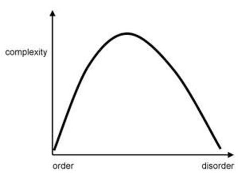 8 Schematic Diagram Download Scientific Diagram