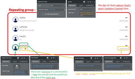 Charging Database On The Background Reusable Element Database