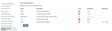 Understanding Requirement And Test Statuses Xray Blog