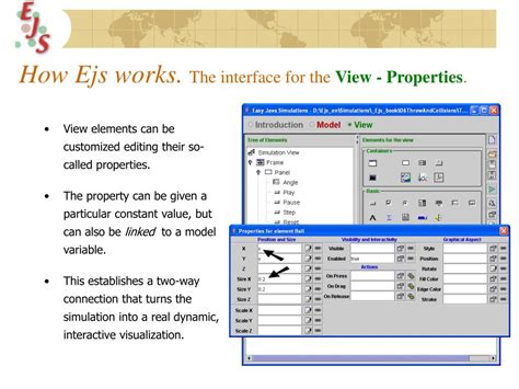 Ppt Easy Java Simulations An Easy To Use Tool To Create Scientific S Imulations In Java