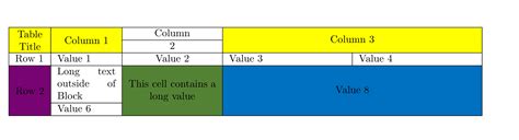 Tables Line Break In A NiceTabular Environment In Merged Cells TeX LaTeX Stack Exchange