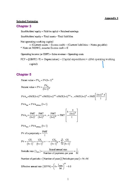 Fm Formula Summary Financial Management Appendix 1 Selected