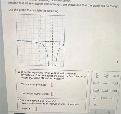 Solved Assume That All Asymptotes And Intercepts Are Shown Chegg Com