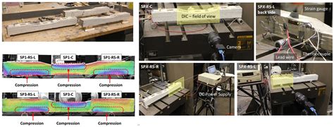 Railway Projects Newmark Structural Engineering Laboratory