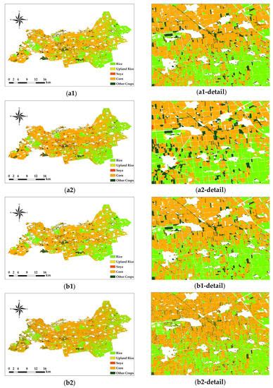 Remote Sensing Free Full Text Object Oriented Crop Classification Using Time Series Sentinel