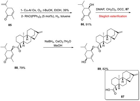 Steglich Esterification A Versatile Synthetic Approach Toward The Synthesis Of Natural Products